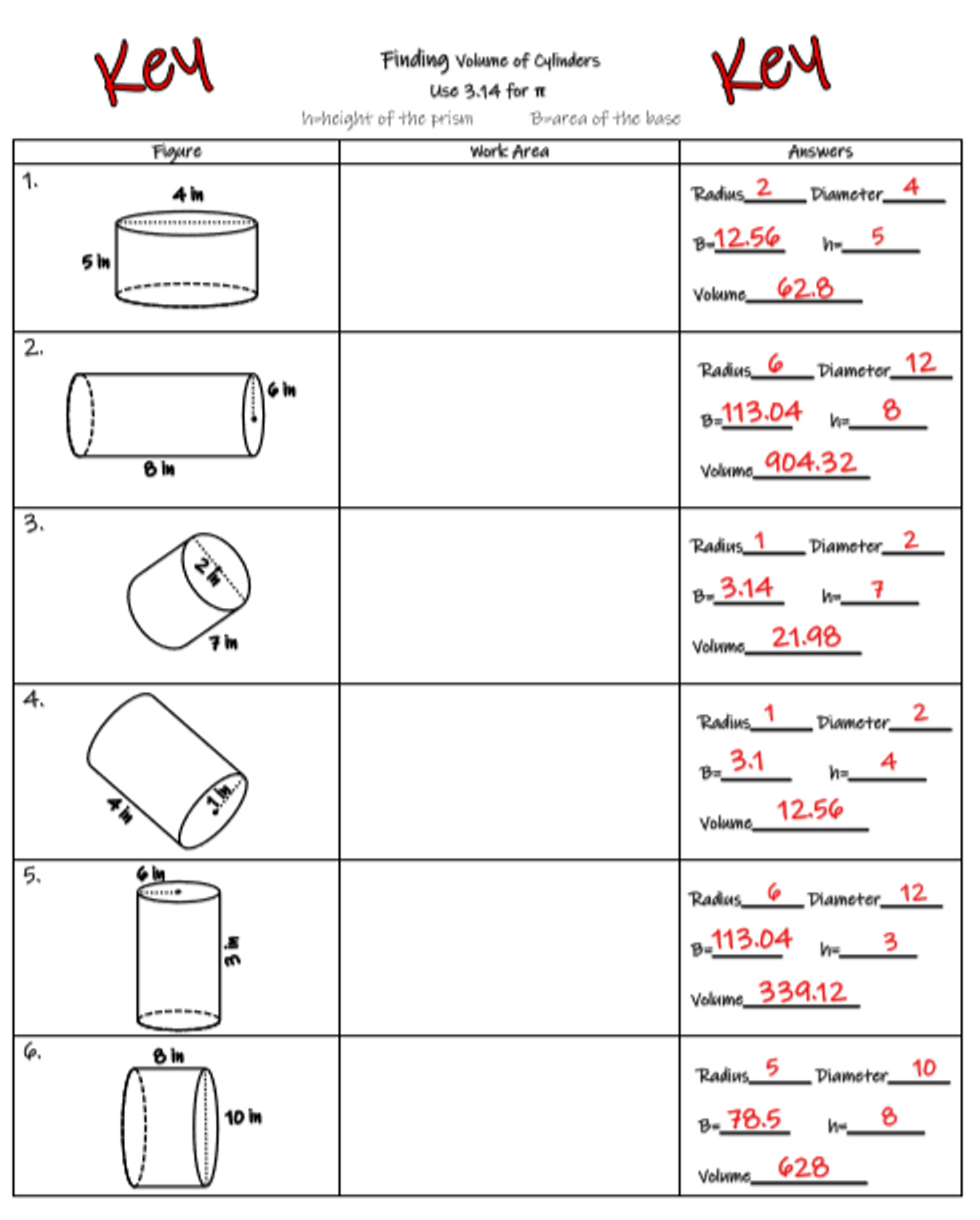Finding Volume Of Cylinders finding-volume-of-cylinders