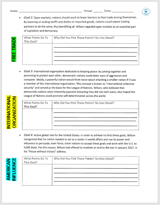 Woodrow Wilson's 14 Points - Gallery Walk, Political Cartoon & Speech ...