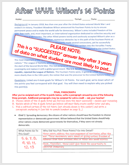 Woodrow Wilson's 14 Points - Gallery Walk, Political Cartoon & Speech ...