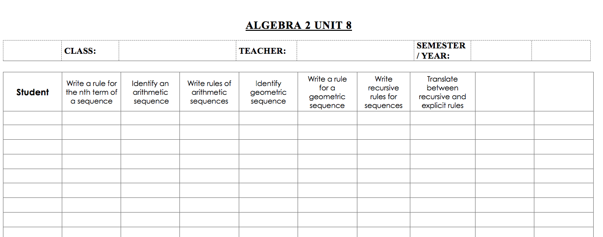 Algebra 2 Standards Based Unit Checklists For Accountability - Amped Up ...