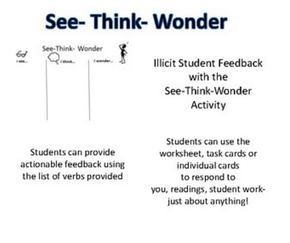 See- Think - Wonder Feedback Activities - Amped Up Learning