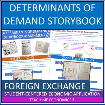 Demand and the Determinants of Demand Storybook for Economics - Amped ...