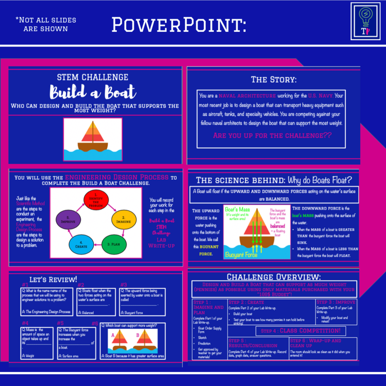STEM Challenge - Build a Boat - Amped Up Learning