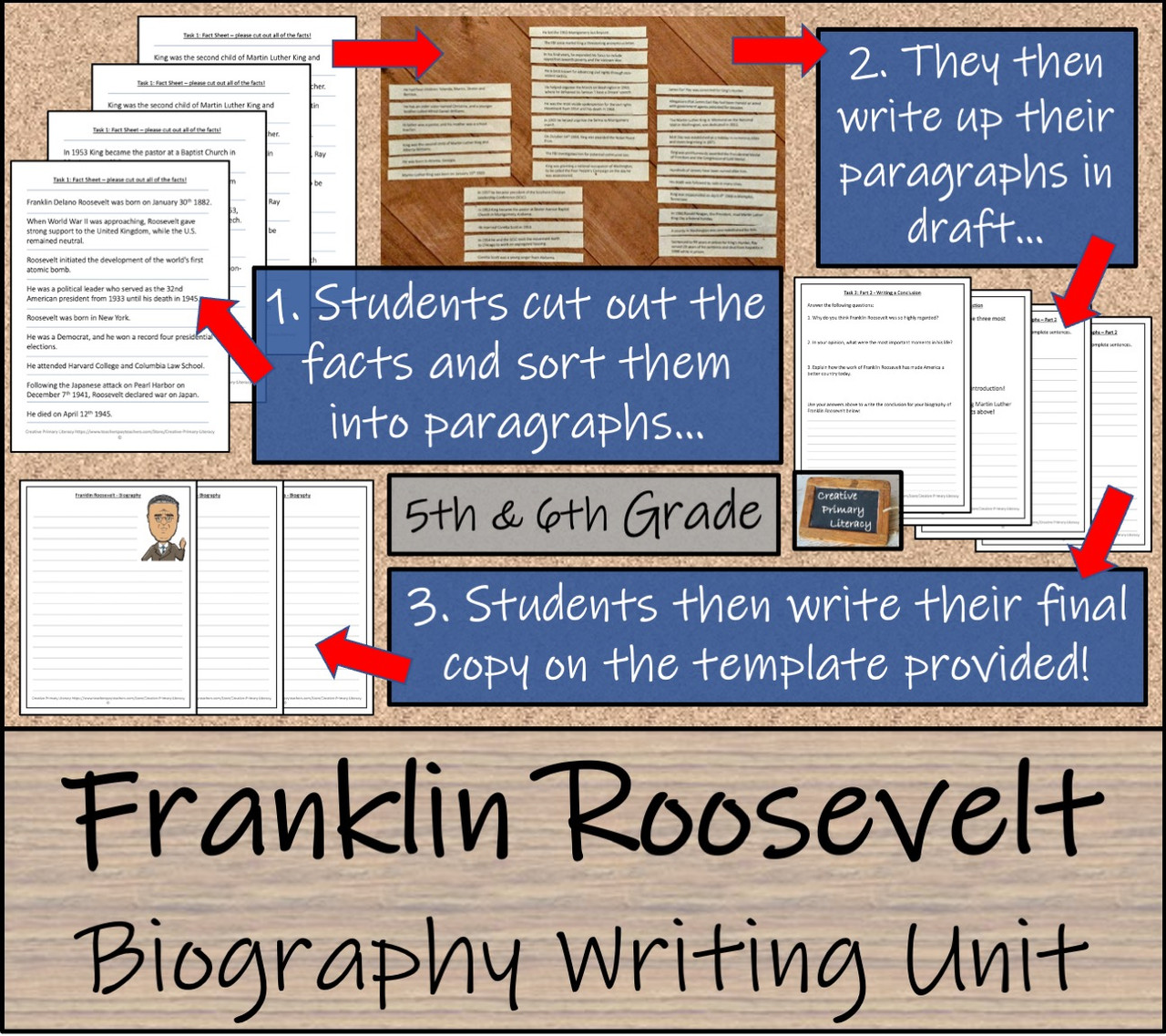 Franklin Roosevelt Biography Writing Unit | 5th Grade & 6th Grade ...