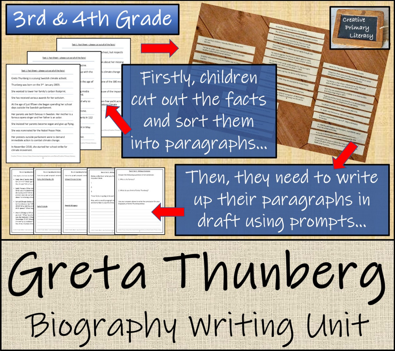 Greta Thunberg Biography Writing Unit | 3rd Grade & 4th Grade - Amped ...