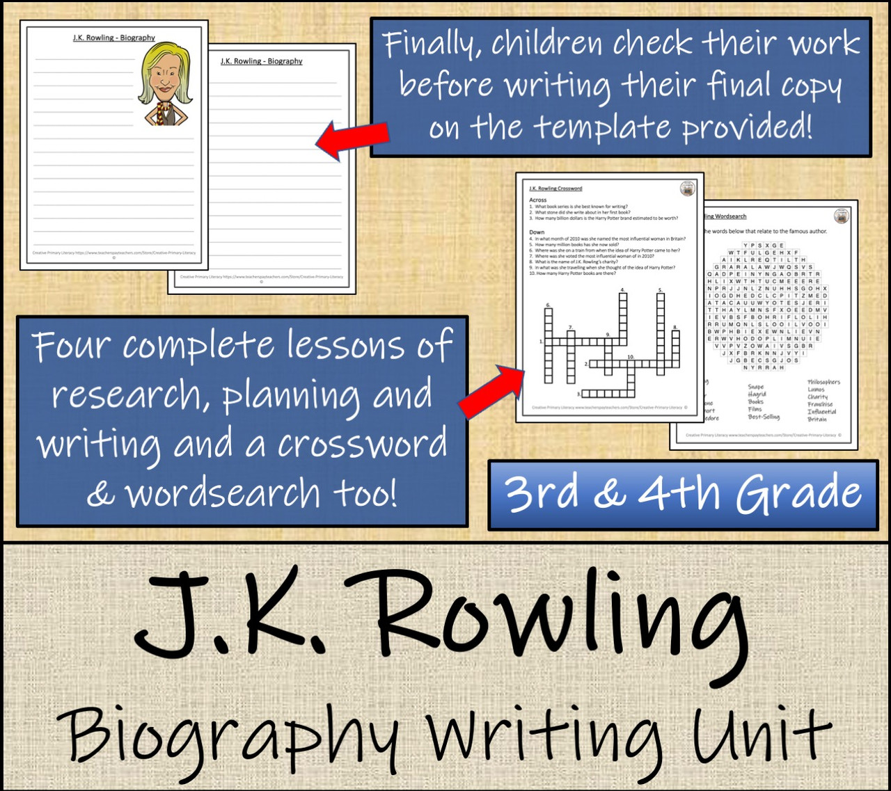 J.K. Rowling Biography Writing Unit | 3rd Grade & 4th Grade - Amped Up ...