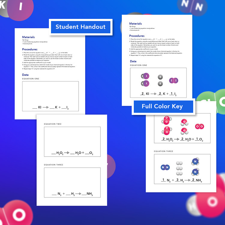 Introduction to Balancing Chemical Equations Lab with Manipulatives ...