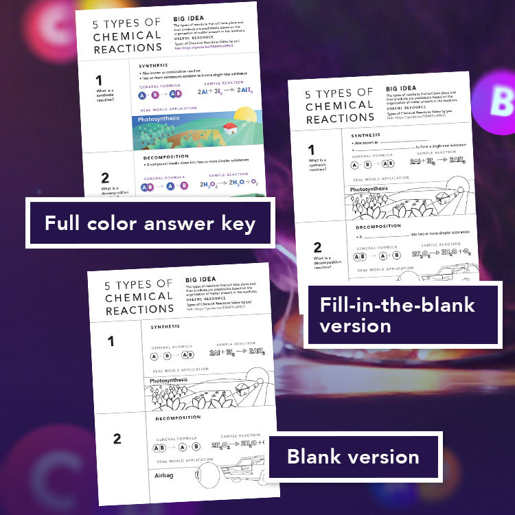 Types of Chemical Reactions Interactive Notes with PowerPoint - Amped ...