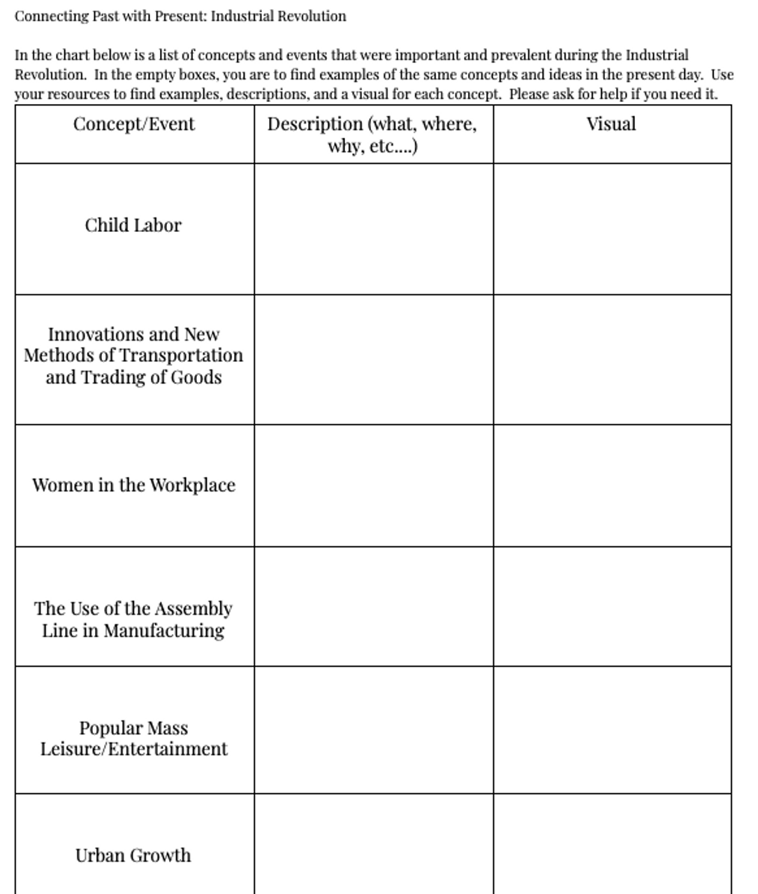 Industrial Revolution Bundle - Amped Up Learning