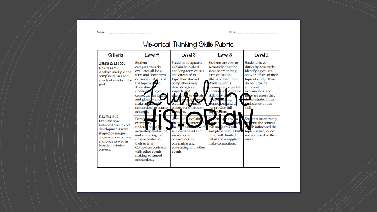 Historical Thinking Skills Rubric for Inquiry & PBL C3 Framework ...