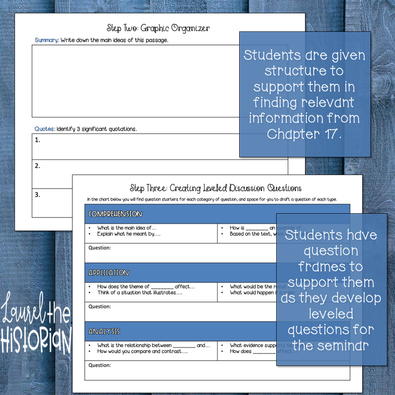 Machiavelli's 'The Prince' Seminar: Inquiry-Based Project - Amped Up ...