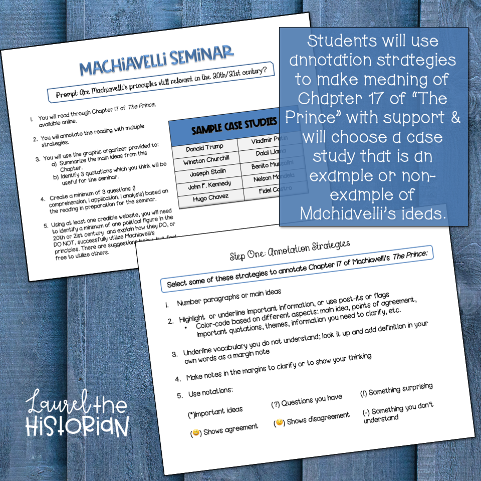 Machiavelli's 'The Prince' Seminar: Inquiry-Based Project - Amped Up ...