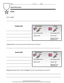 Mini-Lesson: Tariffs