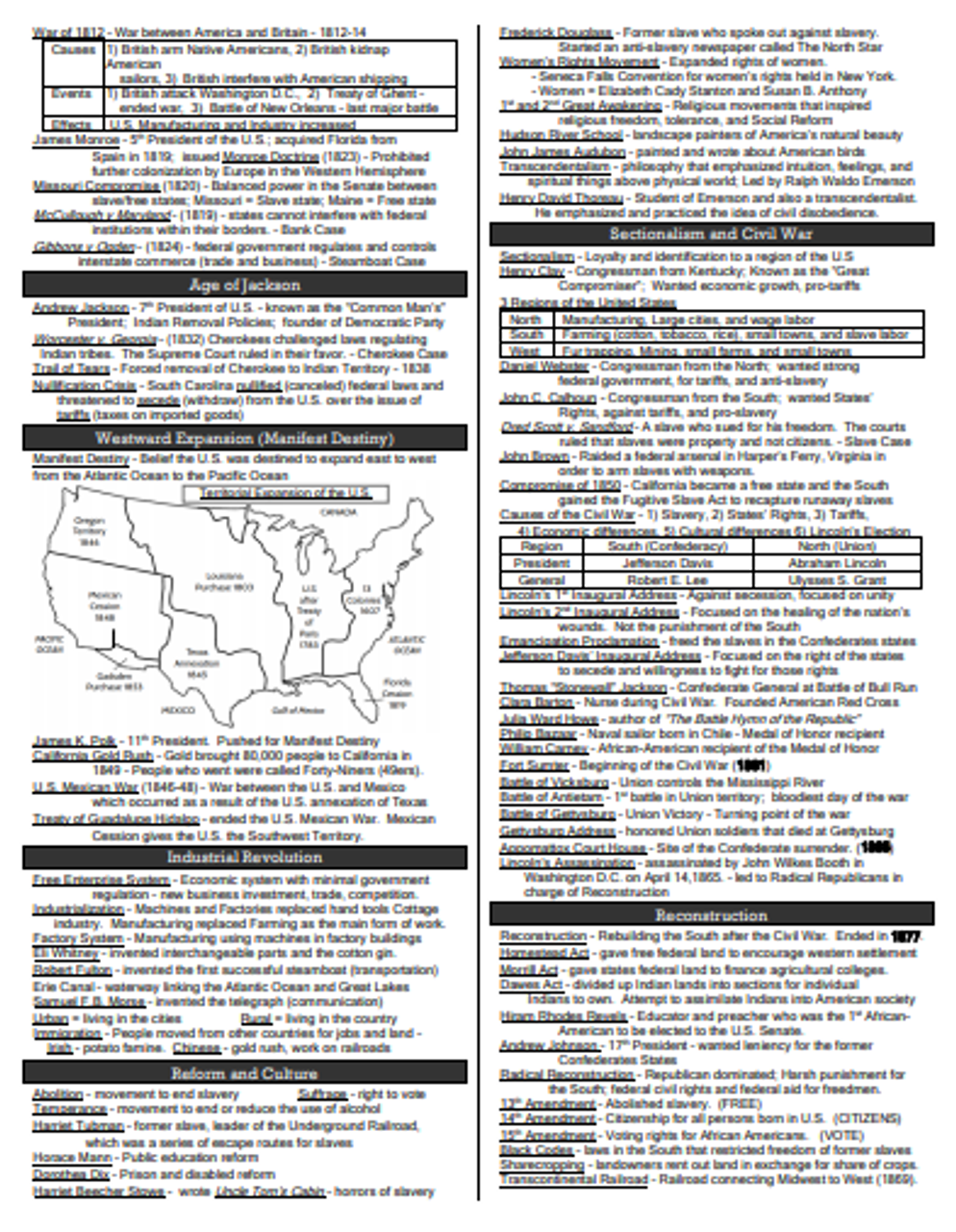 8th Grade Social Studies STAAR Quick Facts Study Sheet - Amped Up Learning