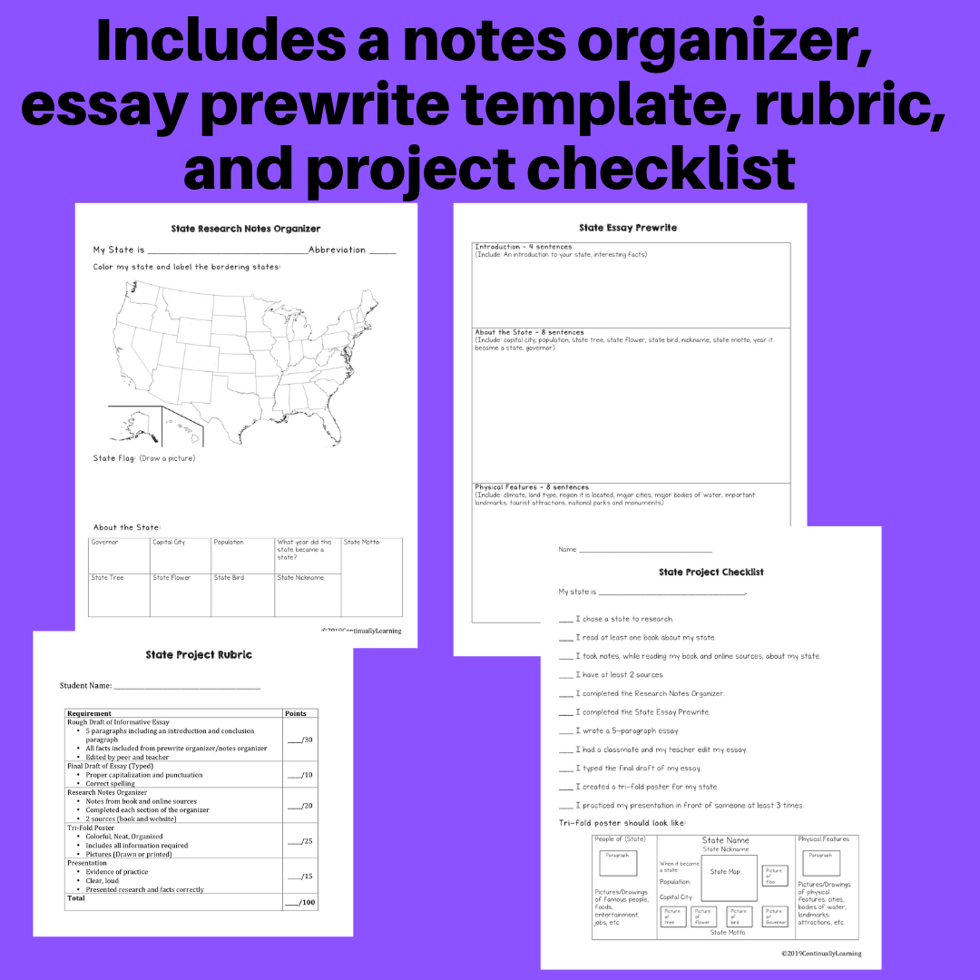 State Research Project for Upper Elementary - Amped Up Learning