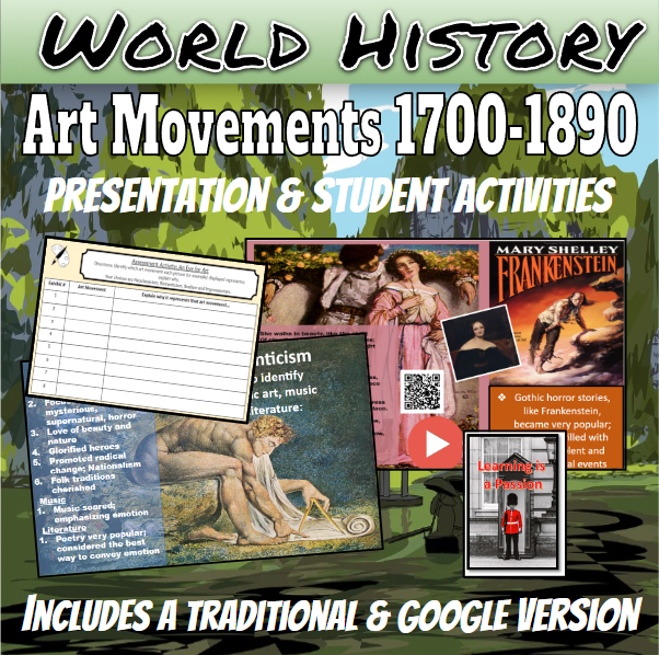 World History | Industrial Revolution | Art Movements (1700-1890 ...