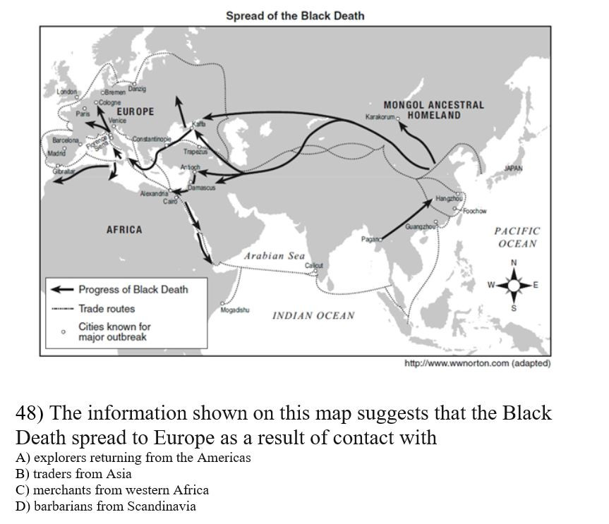Renaissance and Protestant Reformation Test - Amped Up Learning