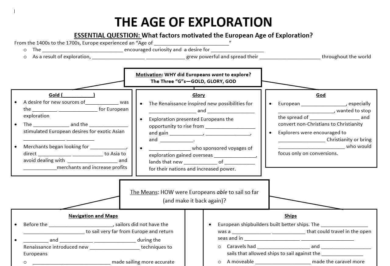 European Explorers - Amped Up Learning