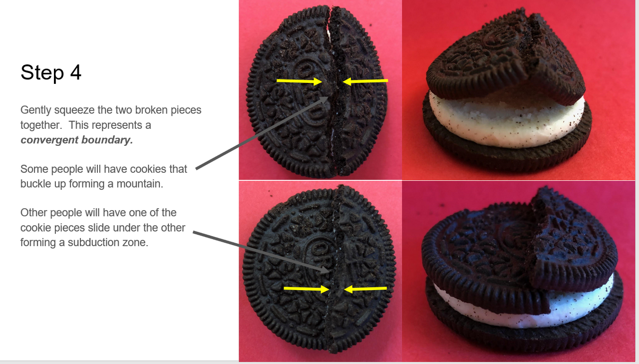 NGSS: Sandwich Cookie Plate Tectonics Activity