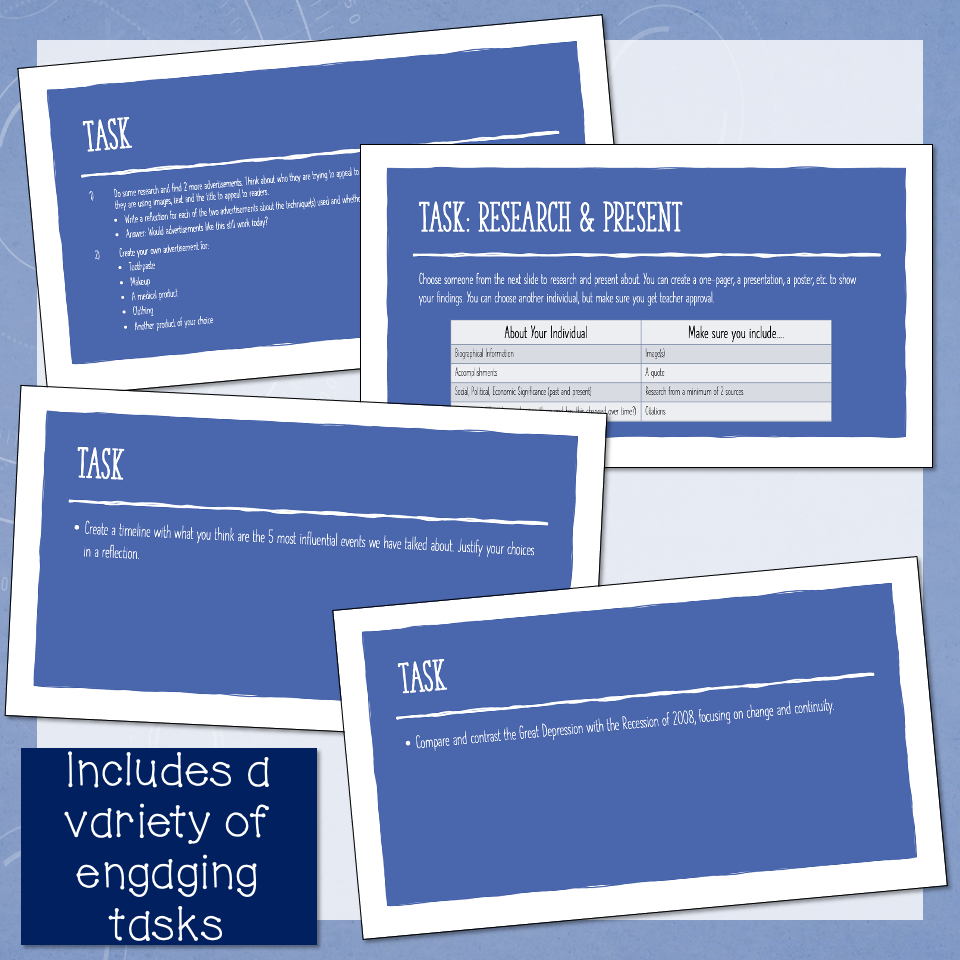 Interwar Years 1920s-1930s PowerPoint with Scaffolded Notes [Editable ...