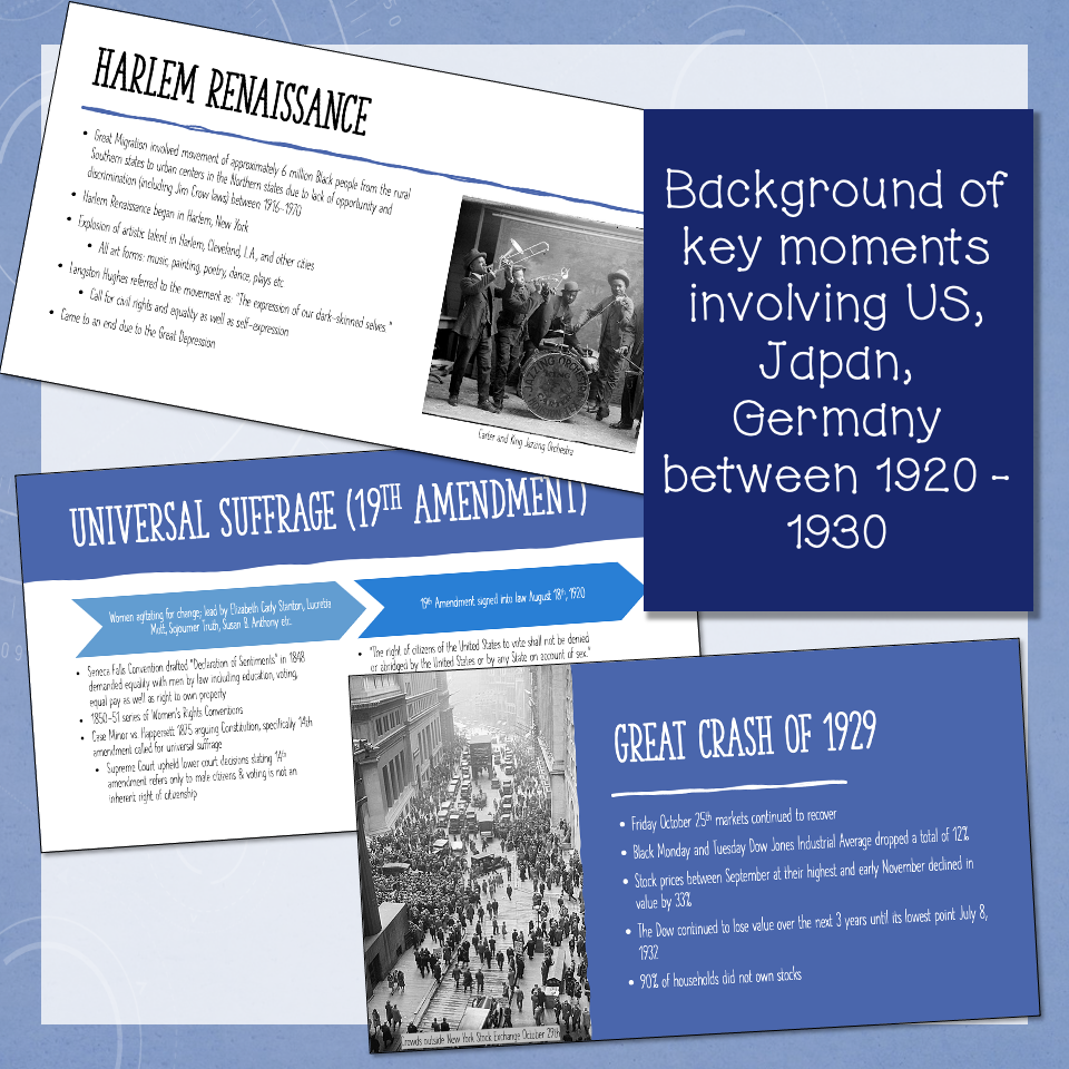 Interwar Years 1920s-1930s PowerPoint with Scaffolded Notes [Editable ...