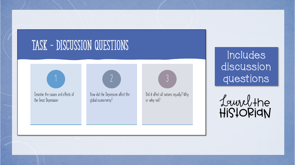 Interwar Years 1920s-1930s PowerPoint with Scaffolded Notes [Editable ...