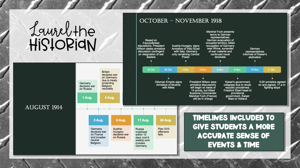World War 1 Presentation: Eastern & Western Fronts - Amped Up Learning