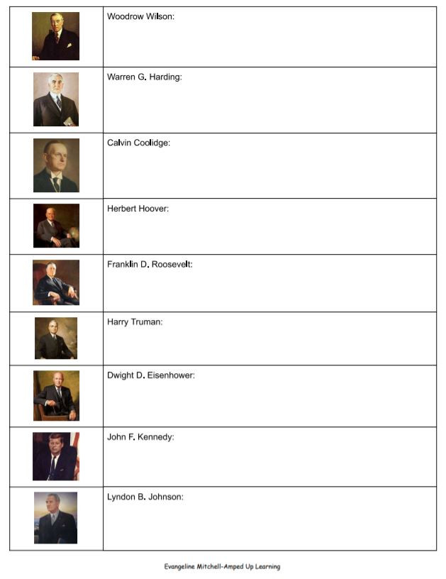 United States Presidents Review - Amped Up Learning