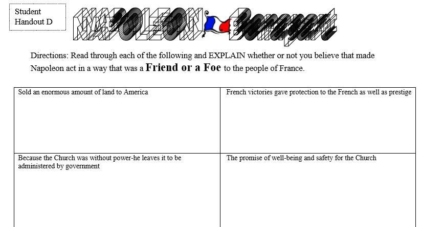 Napoleon - Full Lesson Plan (Bundle) - Amped Up Learning