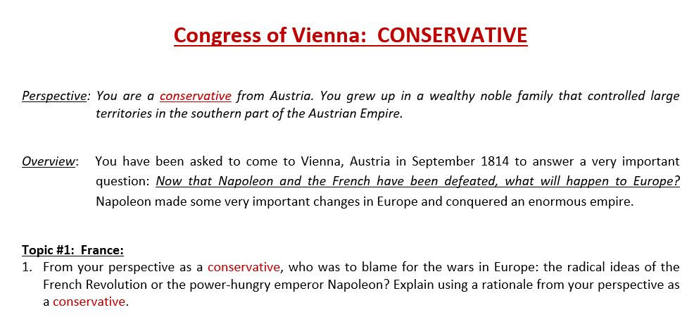 Napoleon and the Congress of Vienna - Amped Up Learning