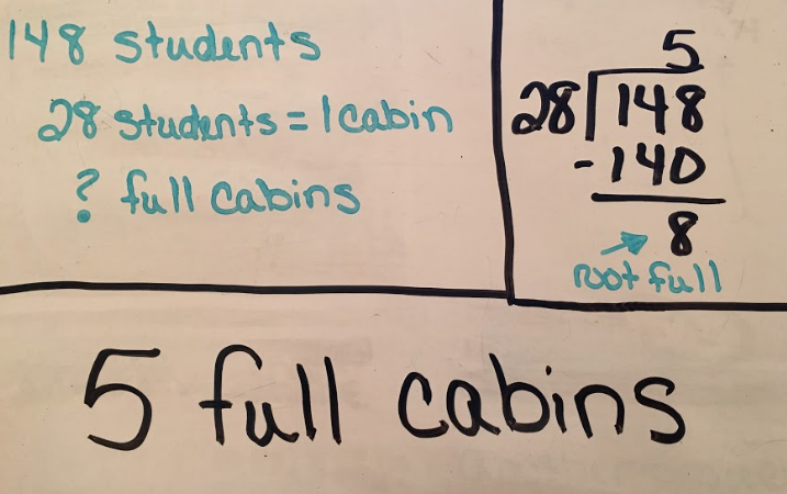 24 Long Division with 2 Digit Divisors Task Cards With QR Codes & Work ...