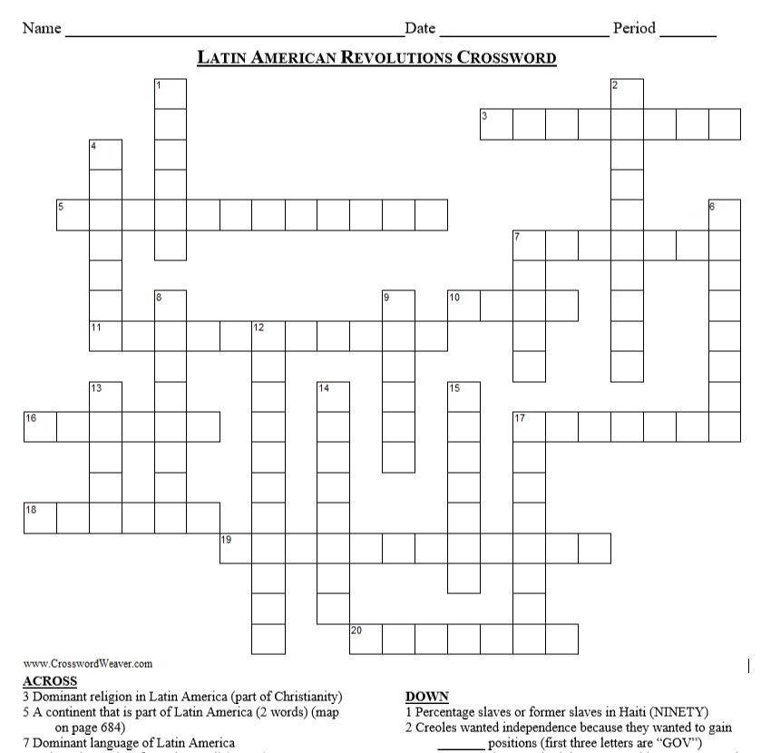 Latin America Map Activity - Amped Up Learning