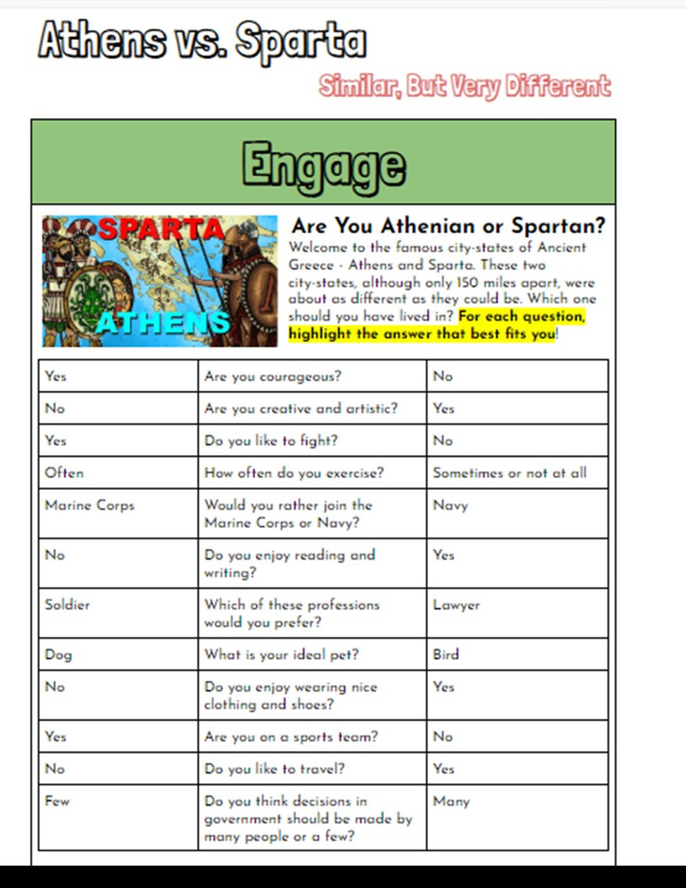 Athens-Sparta Hyperdoc: Greek City-States Comparison WebQuest - Amped ...