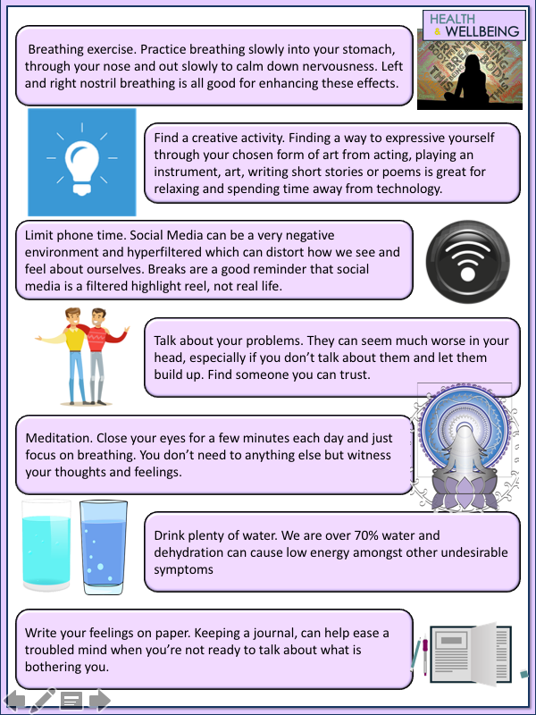 Positive Wellbeing Posters - Amped Up Learning