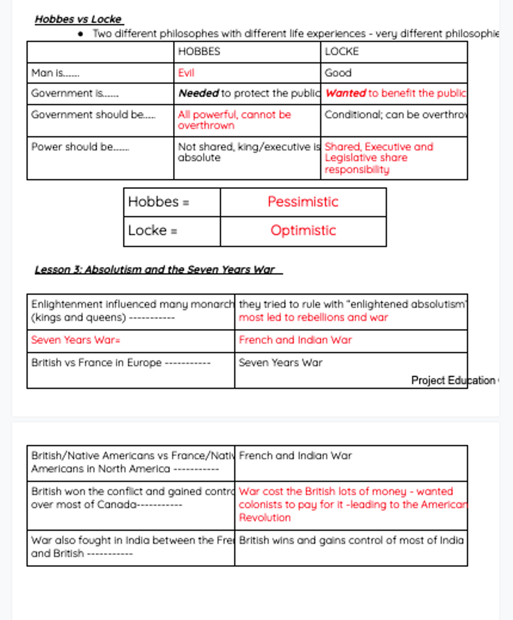 Enlightenment Guided Notes - Amped Up Learning