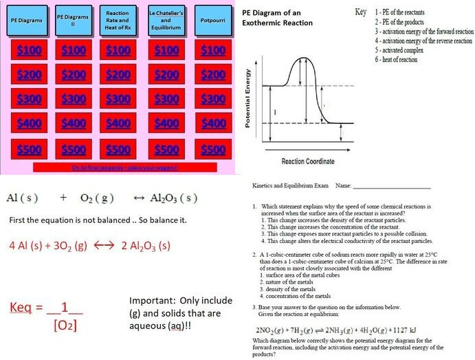 Kinetics and Equilibrium Learning Package (Distance Learning) - Amped ...