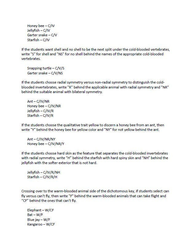 Two-Day Dichotomous Key Taxonomy Project for Biology - Amped Up Learning
