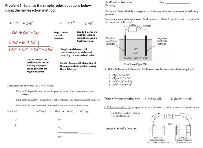 Redox and Electrochemistry Learning Activities (Distance Learning ...