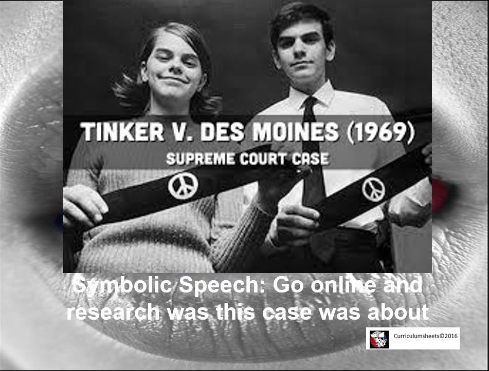 Civil Liberties (Bill of Rights) Flipped / Bundle Unit - With Fillable ...