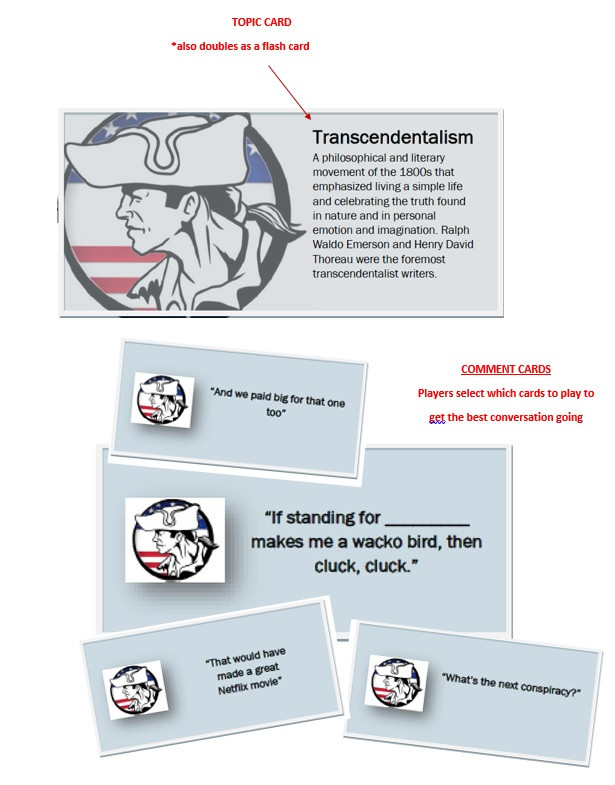 US HISTORY (The THOUGHTFUL HISTORIAN) CARD game - Amped Up Learning