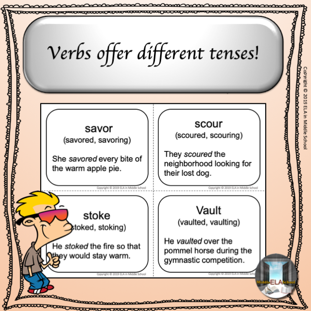 Power Words! Vocabulary Building Flashcards and Word Wall Introductory ...