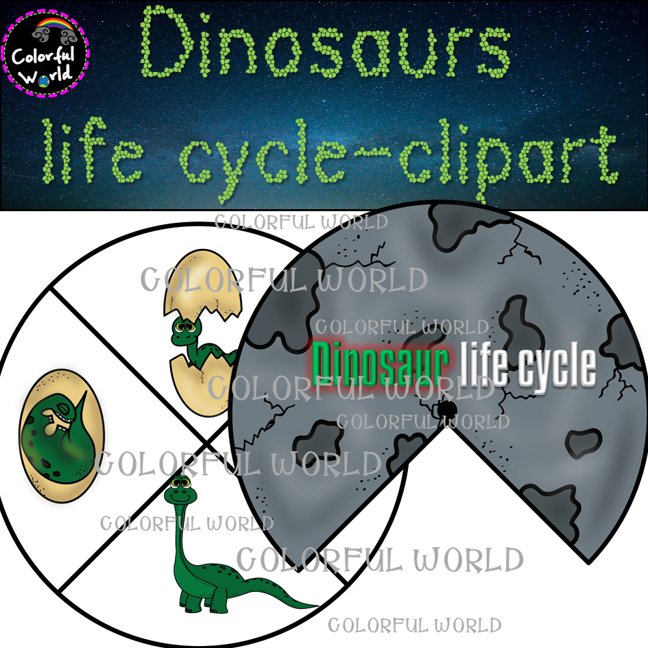 Dinosaur life cycle - Amped Up Learning