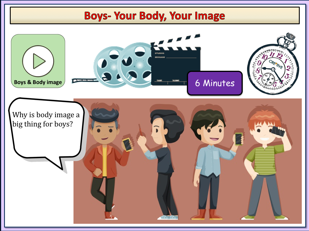 Positive Body Image - Amped Up Learning