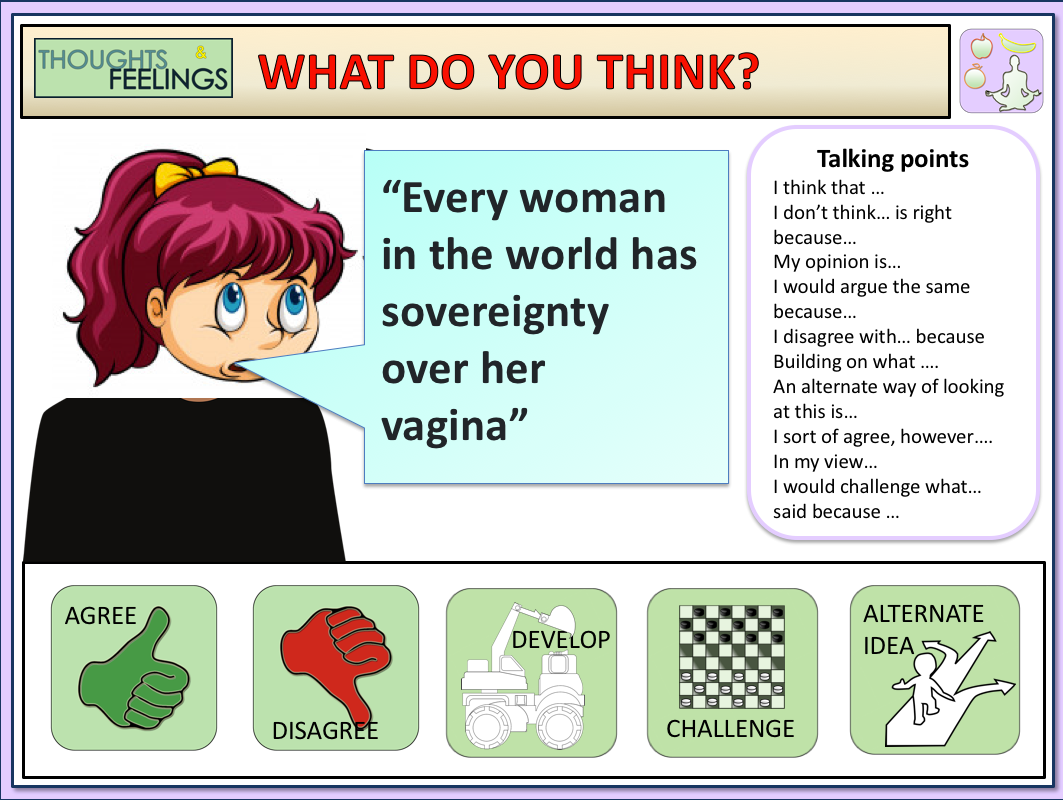 Female Anatomy - Body Confidence - Amped Up Learning