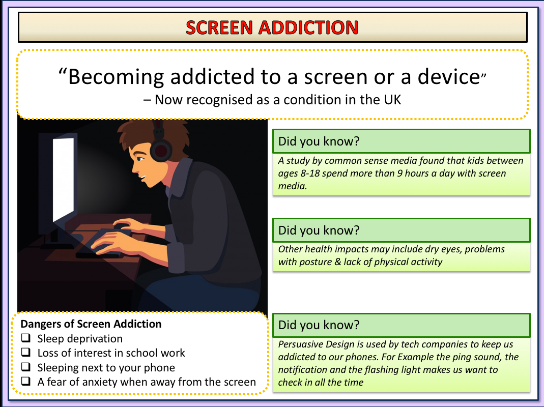 Screen Time + Mobile Phones - Amped Up Learning