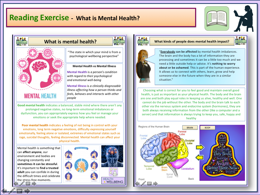 Types of Mental Health Illnesses - Amped Up Learning