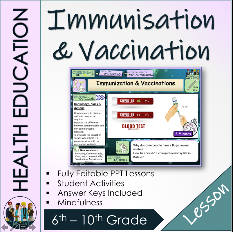 Immunization & Vaccination - Amped Up Learning