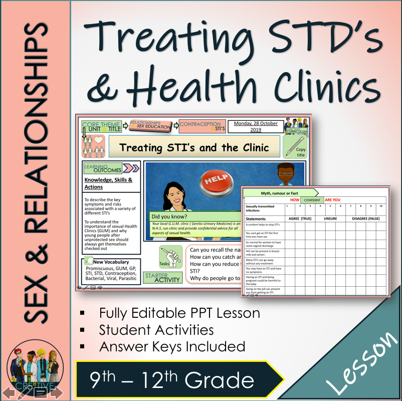 STI STD Lesson - Amped Up Learning