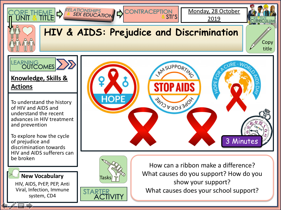 AIDS Prejudice and Discrimination - Amped Up Learning