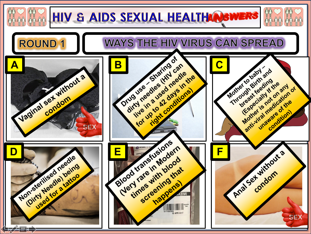 AIDS Prejudice and Discrimination - Amped Up Learning